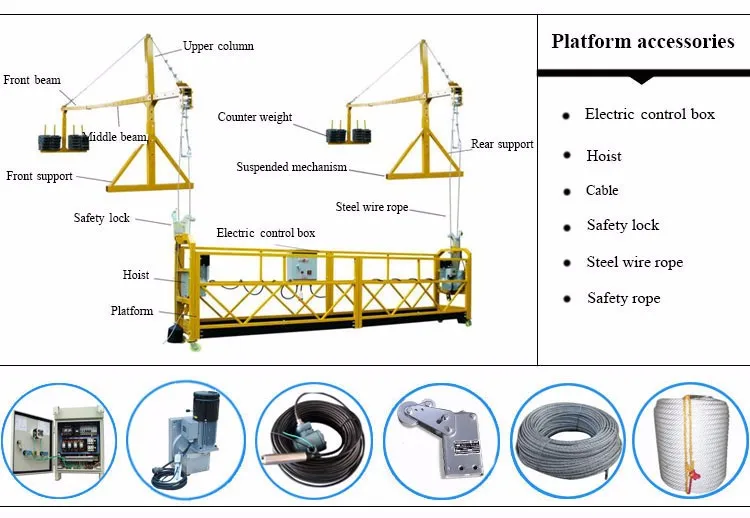 Manual Pedal Lifting Suspended Platform/ Construction Gondola - Buy ...