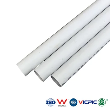 White 400mm Pvc Pipe Price For Water Supply 0.6map 1.0mpa - Buy 400mm ...