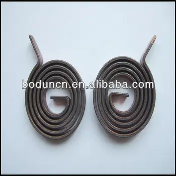 Thermostatic Bimetal Springs - Buy Bimetallic Springs,Bi-metal Sprngs ...