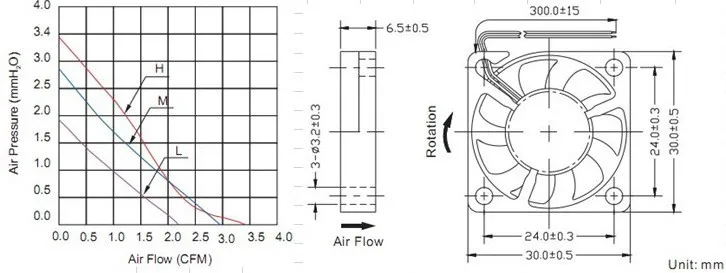 12 V 30x30x7mm Fan Dc Brushless Computer Cooling Fan 30mm 5v Small Dc ...