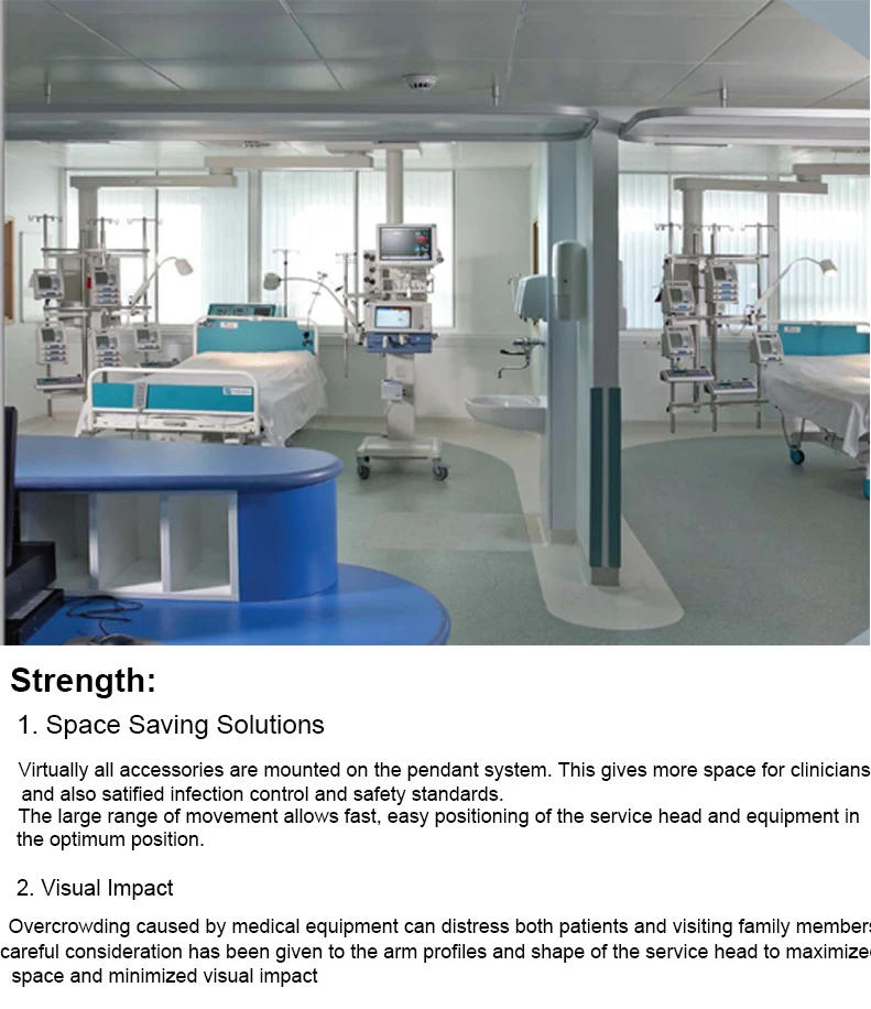 Medical Ceiling Bridge Type Icu Pendant Hospital C/e Type Icu Ceiling ...