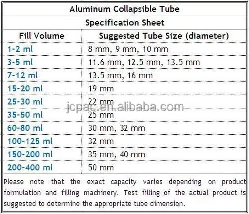 Aluminum Toothpaste Tube,Cosmetic Aluminum Packaging Tube - Buy ...