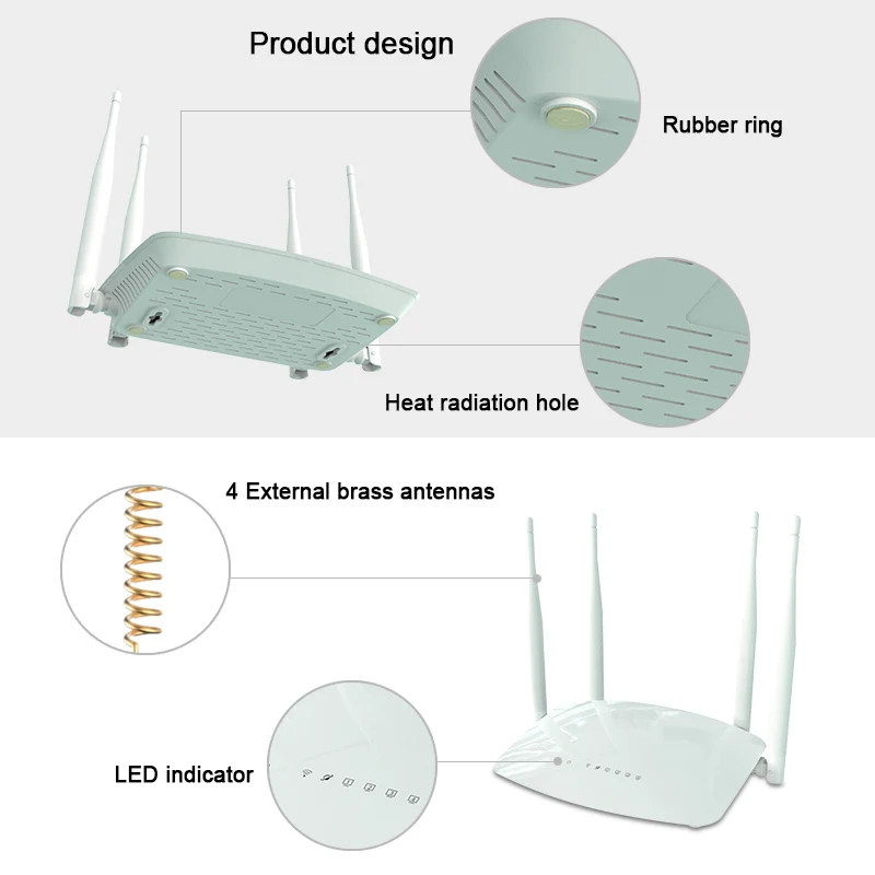 Used 19216801 192168101 300mbps Wireless Mobile Hotspot Wifi Router