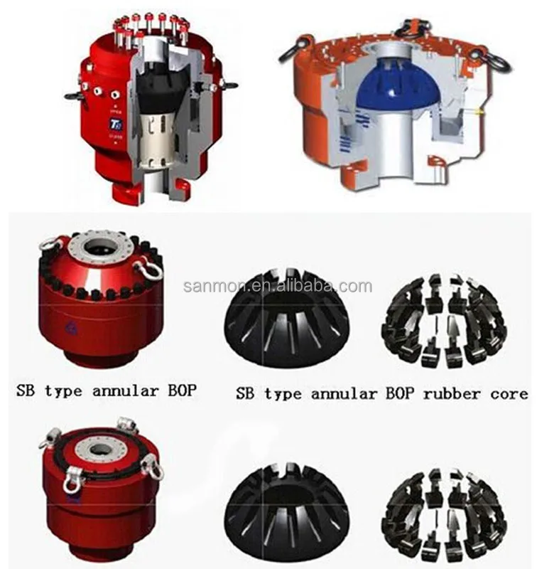 Api 16a Annular Type Bop Hydril Blowout Preventer For Well Control ...