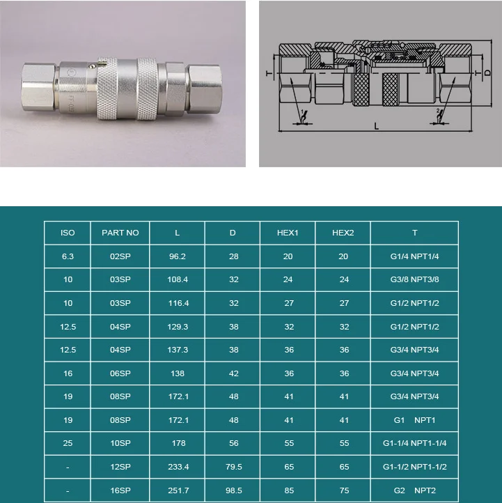 Flat Face Quick Coupling Type High Pressure Stainless Steel Hydraulic ...