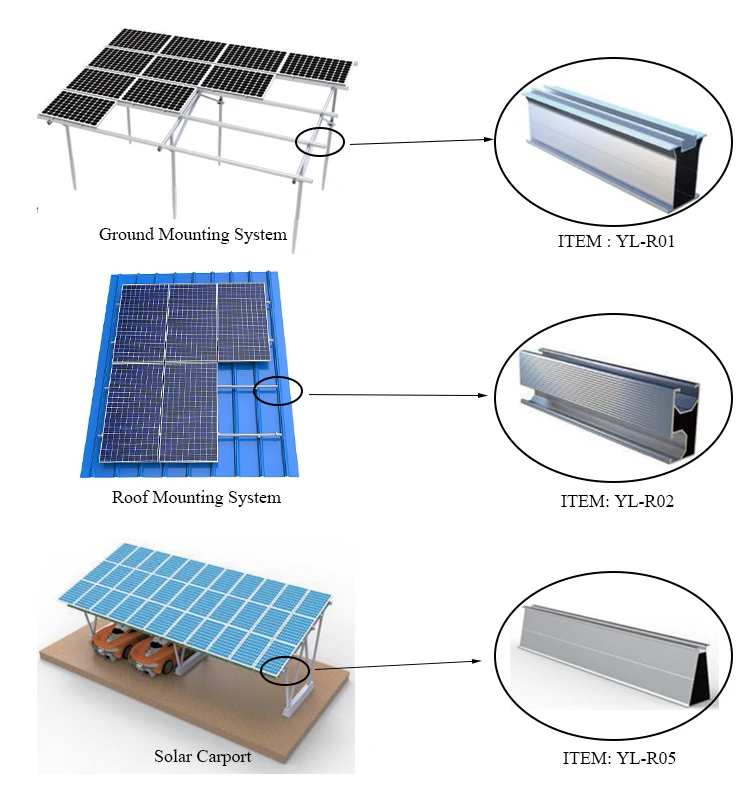 Aluminum Solar Support Rails For Solar Panel Mounting Racking System ...