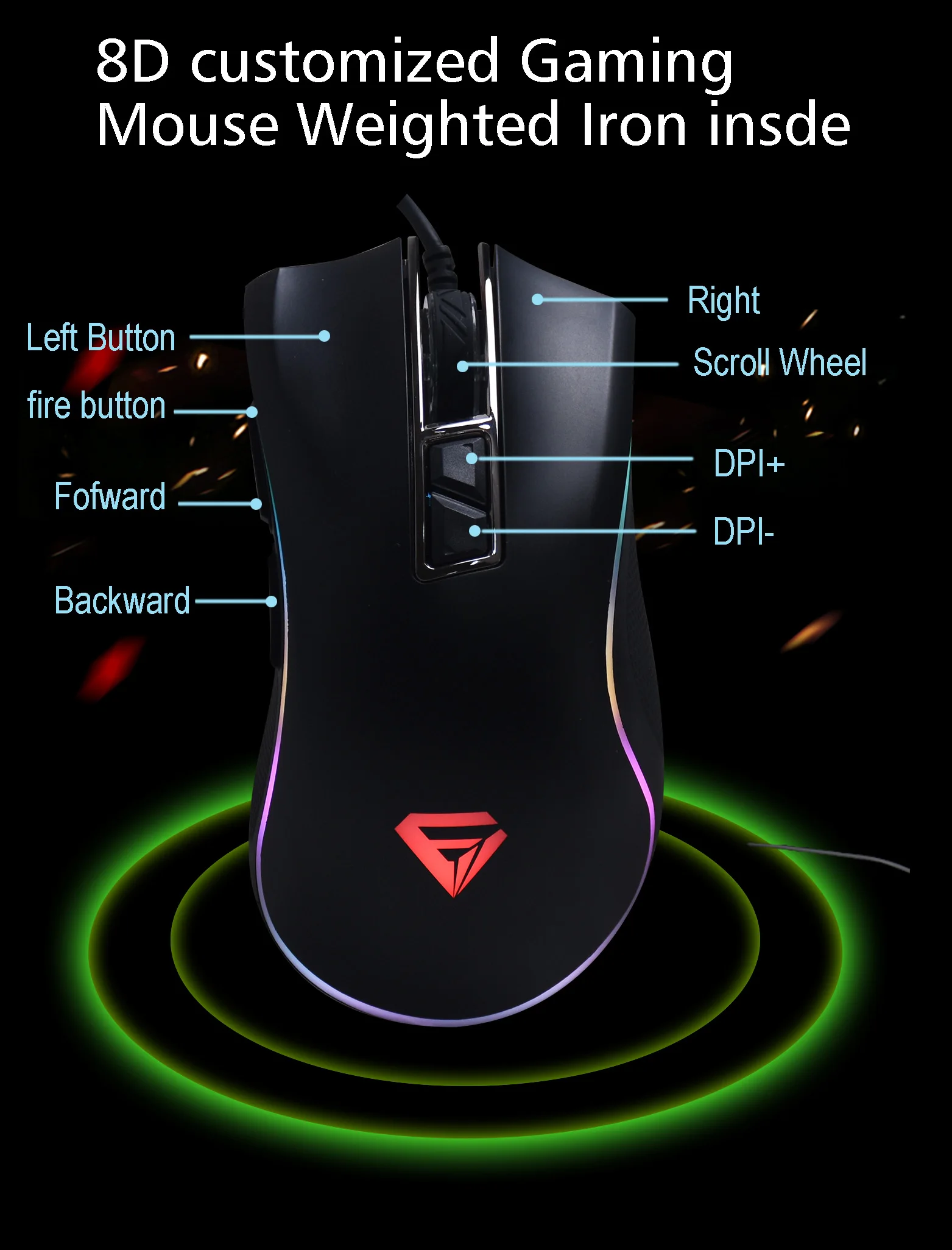 Usb 3 0 Wired 8d Game Mouse With 7 Colors Breathing Led Lights Buy