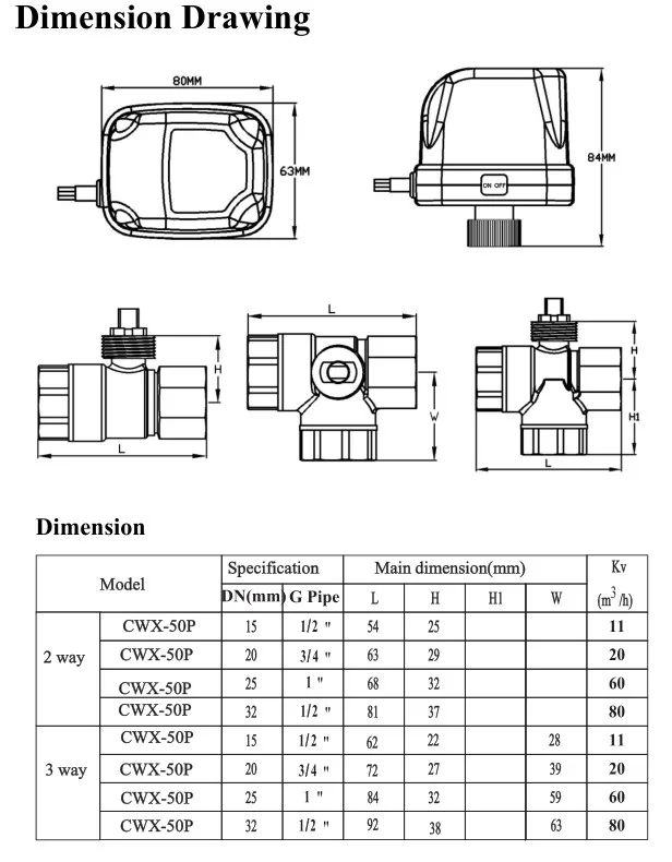 Hvac Fan Coil Control Valve - Efficient Electric Solutions