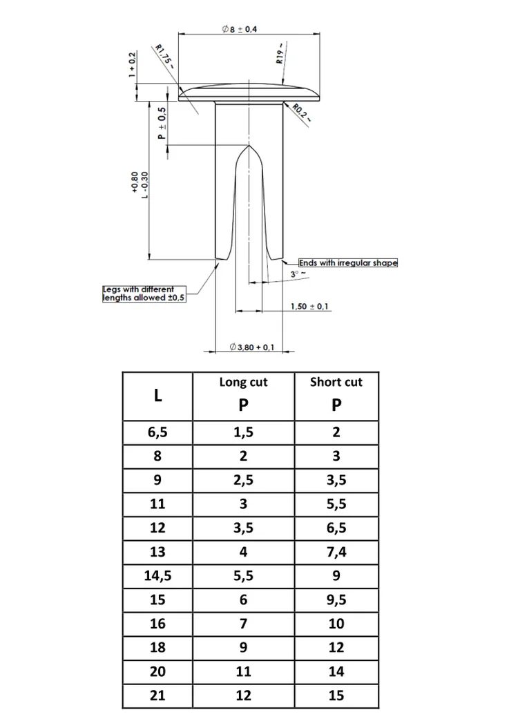 Custom Steel Split Rivets Bifurcated Rivet Sliver Or Antique Brass Of ...
