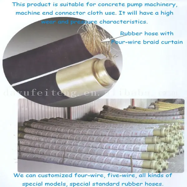 2" Concrete Pump Rubber Hose for Shotcrete Nozzle - Durable & Efficient