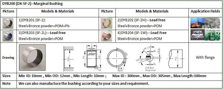 Du Bushing,Glacier Bearing,Dx Bushes - Buy Du Bushing/glacier Bearing ...