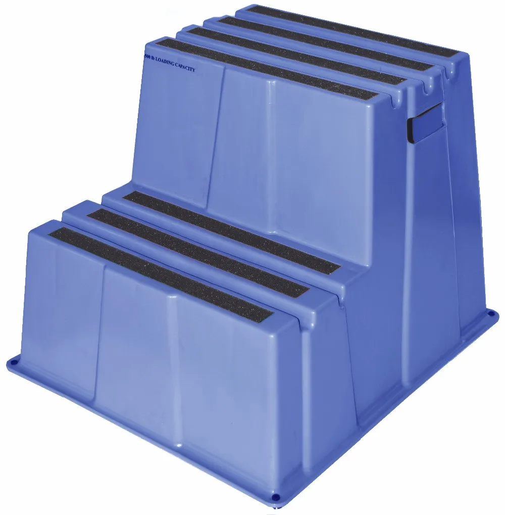 TWINCO Plastic Heavy Duty Safety Steps Step Stool