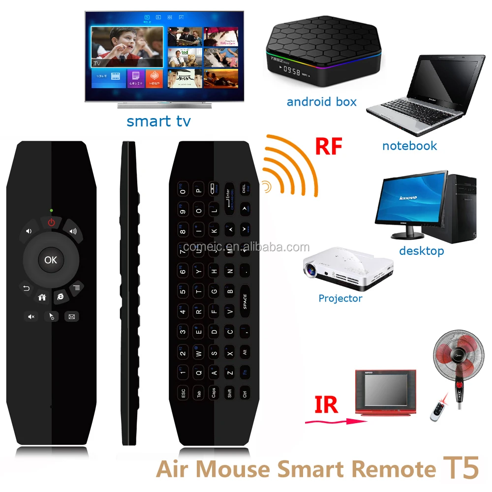 Rechargeable Wireless Karaoke Remote Control With Air Mouse Wireless ...