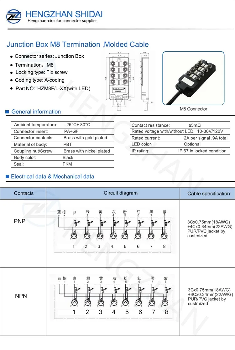 8 Ports Junction Box Termination with M12 Screw Terminal Block Connector