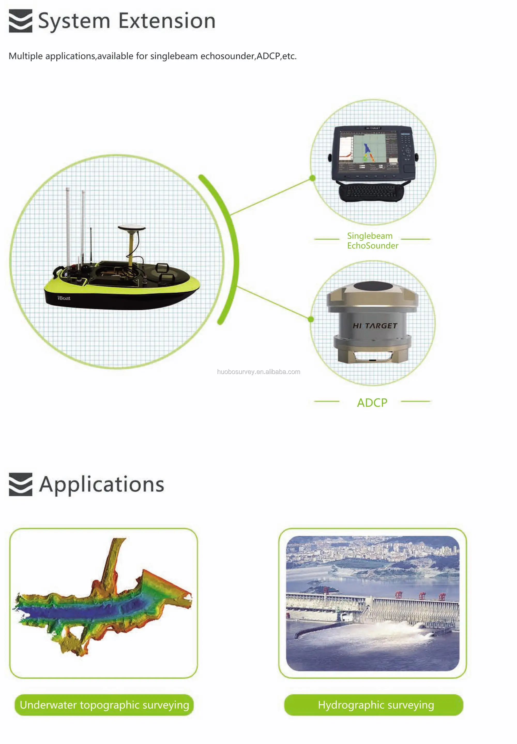 Hi-target ASV Boats - Customized Support for Underwater Surveys