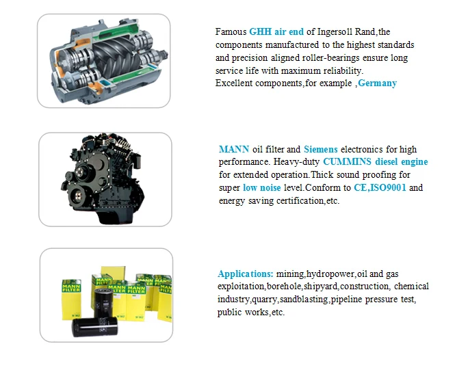 110 Kw 390 Cfm Diesel Air Compressor For Digging - Buy Diesel Air ...