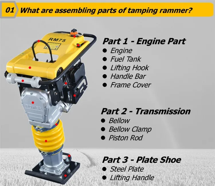 High Performance Rammer Plate Compactor - Buy Rammer Plate Compactor ...