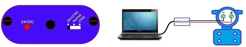 WS232UP HART USB to RS232 Modem with IP65 Protection, ODM | Wholesale