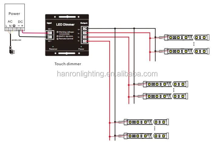 Wireless Rf Dimmable Led Dimmer Controller For Single Color Led Strip ...