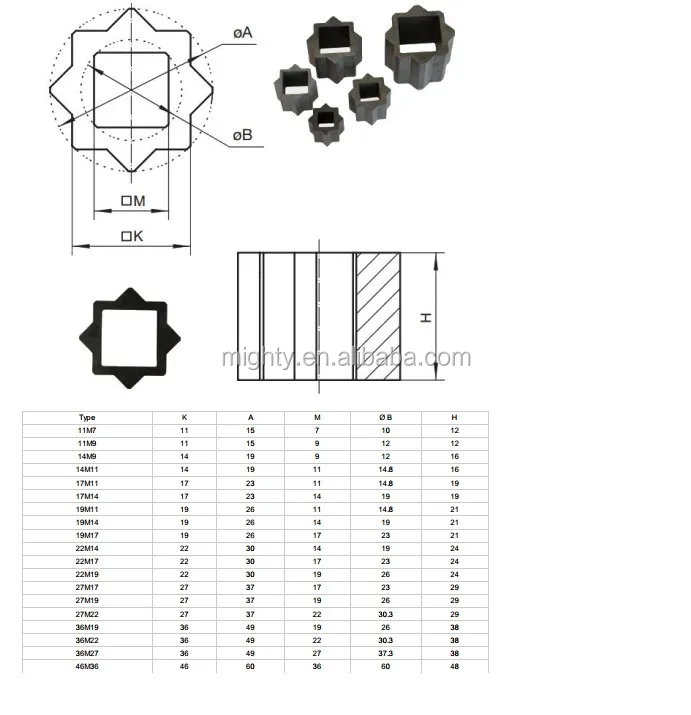 Mighty Actuator Connecter Star Pattern Adaptor Square Reducers - Buy ...