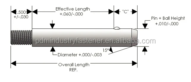 Spring Loaded Threaded Detent Pins - Buy Detent Pin,Spring Loaded Pogo ...