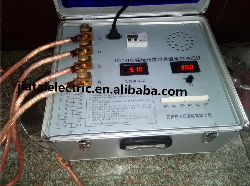 Grounding Clusters - Reliable Electrical Safety Solutions