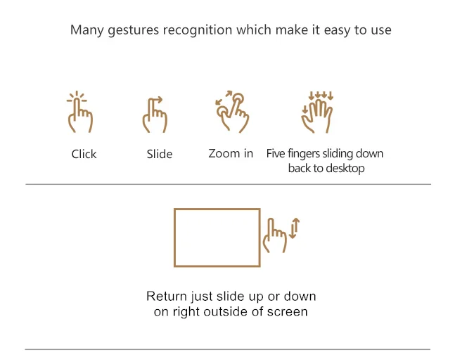 Best Laser Pico Projector - 1080P DLP Module for 14-100 Inch