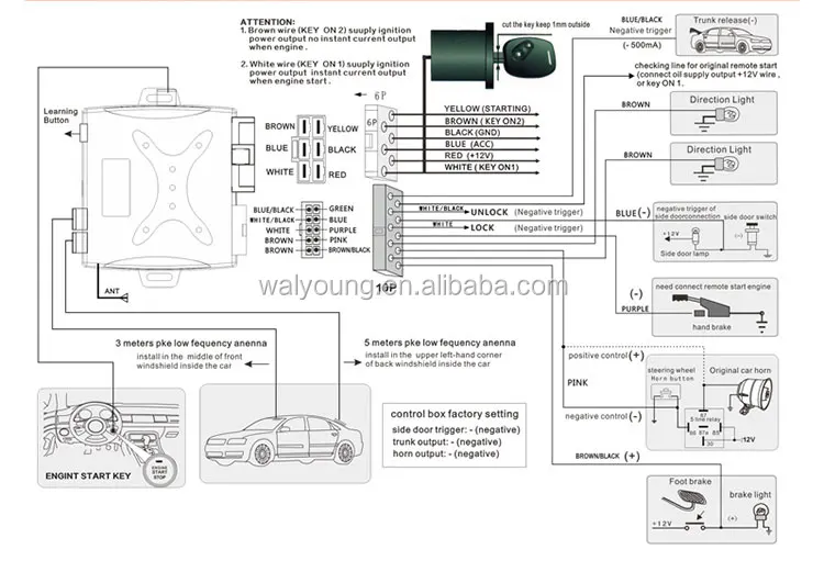 Anti-hijacking Keyless Entry car alarm system PKE Push Button Engine ...