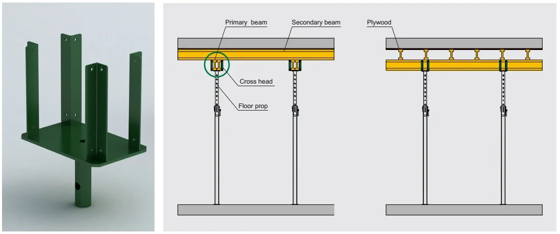 Zulin Adjustable Strut Concrete Slab Beam Wooden Formwork With Braces ...