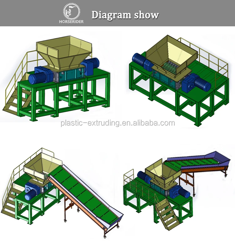 Paper Shredding Machines - Sustainable & Efficient Solutions