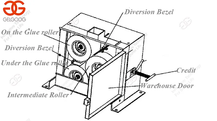 Hemp Processing Dehulling Machine - Efficient & Reliable