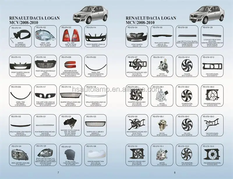 Lada Largus 头灯，头灯 8200744753/8200744754 - Buy Lada Largus 头灯，lada 头灯 ...