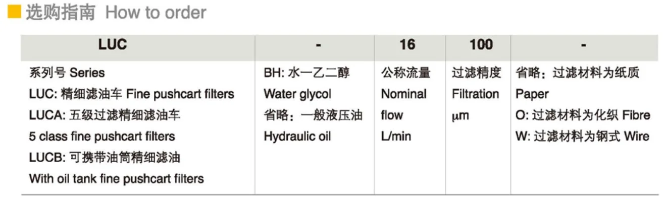 Hydraulic Machine Hydraulic Oil Filter Pushcart Filter LUC 100| Alibaba.com