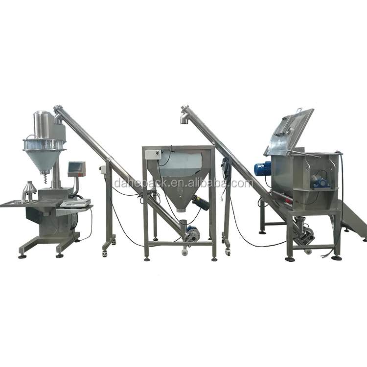 Automatic Weighing And Mixing System Ribbon Blender Powder Mixer - Buy ...