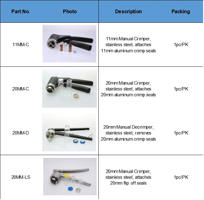 Laboratory Tool Medical Glass Vials Opener Decrimper For 20mm Crimp Cap ...