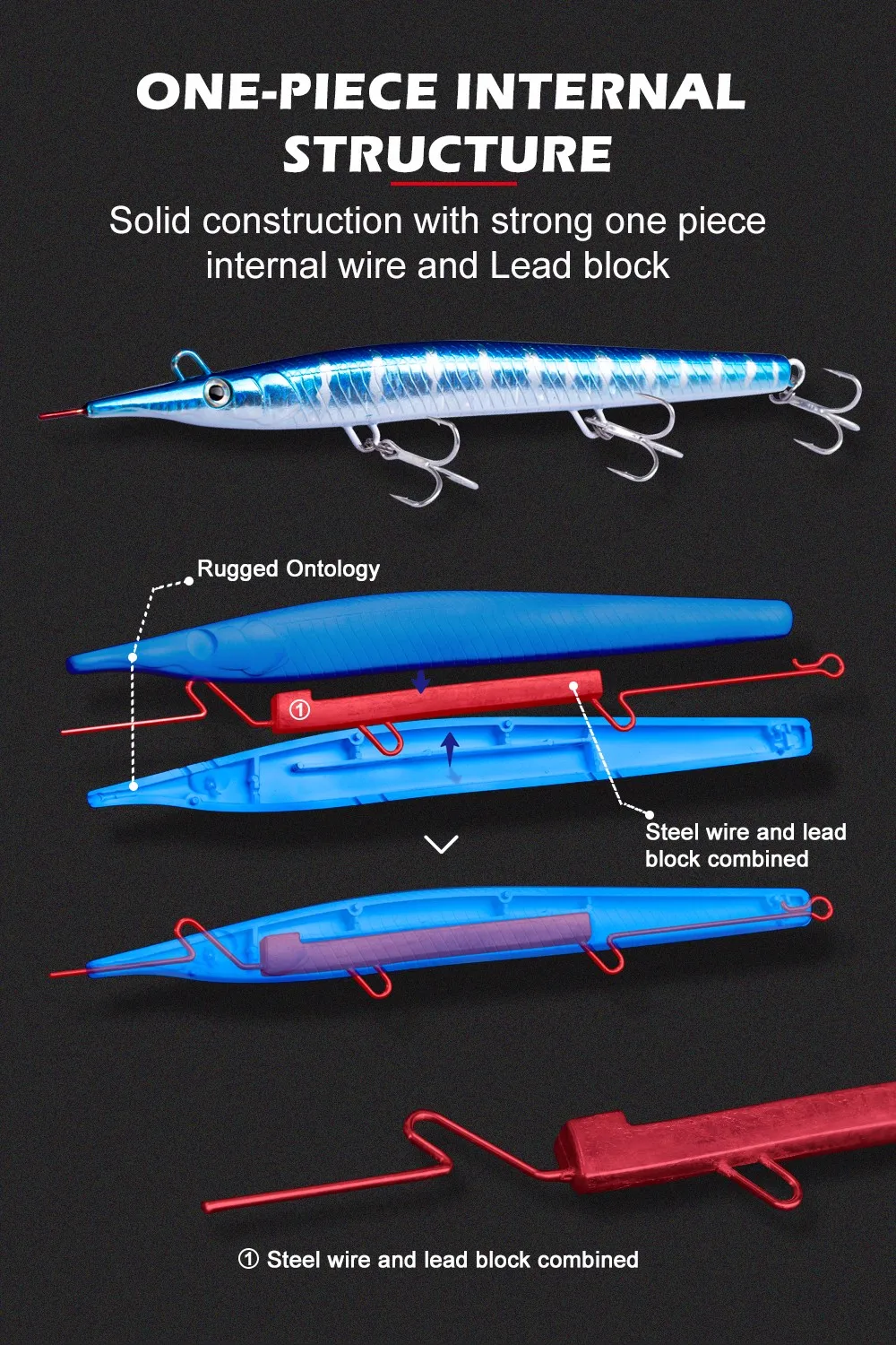 Hunt House Needle Fish Stylo Stick Bait Lure Fishing Pencil Lure Hard