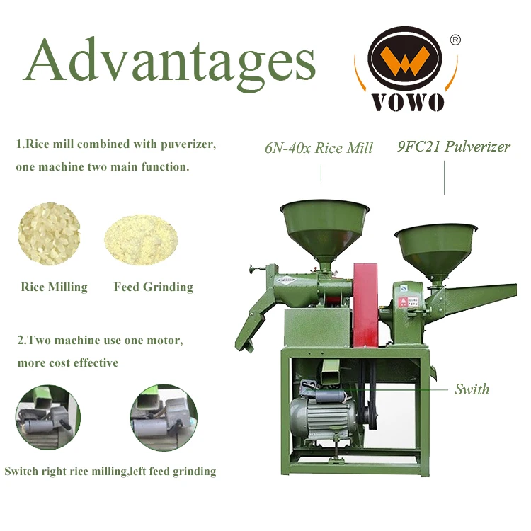 Competitive Products Rice Hulling And Rice Milling Machine - Buy Rice ...