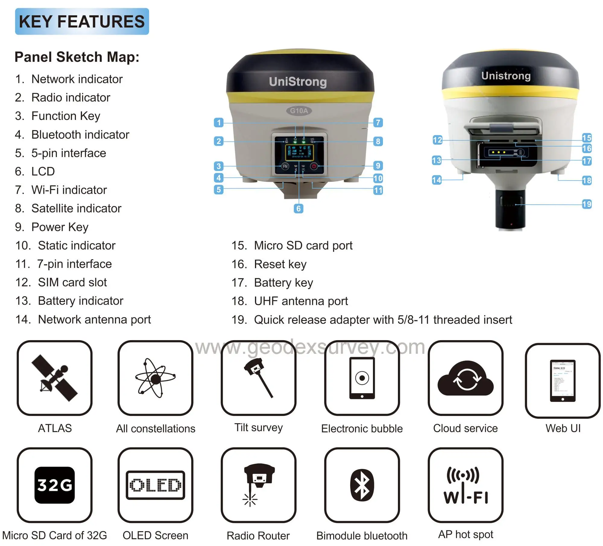 Rtk Gps Receiver With Atlas China Cm For Marine Surveying Gnss Rtk ...
