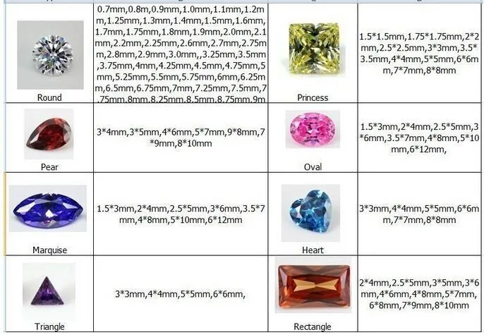 Competitive Gemstone Price Round Shape Ruby Gemstone - Buy Competitive ...