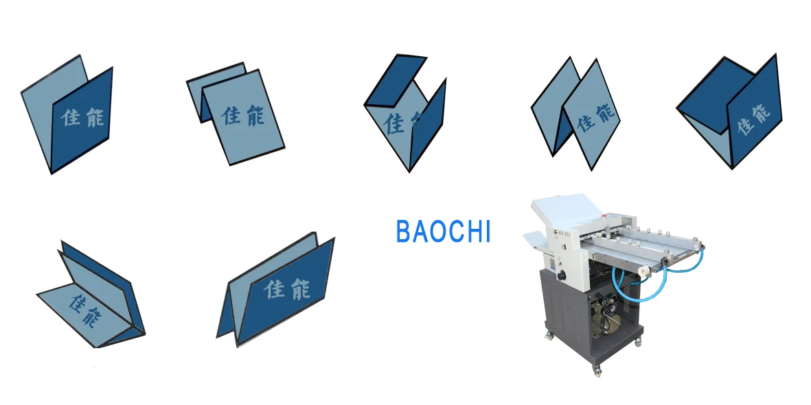 Tri-fold Type Automatic Folding Machine - Buy Tri-fold Paper Folding Machine,Paper Folding ...