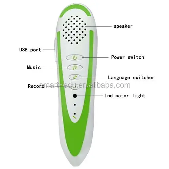 Electronics For Blind People Talking Pen Oem/odm Available - Buy Kids ...