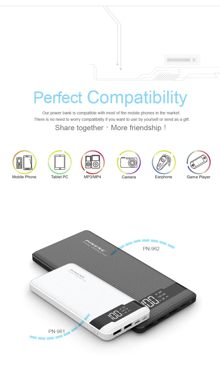 Pineng Power Bank - 10000mah Quick Charge & Portable Battery