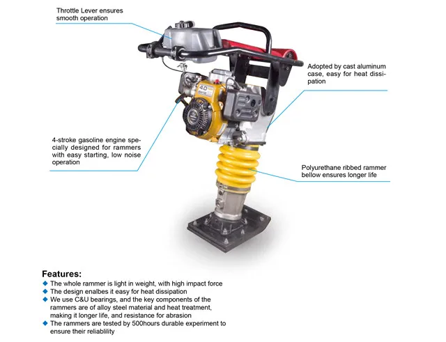 Tamping Rammer - High Power Vibration Rammer for Construction