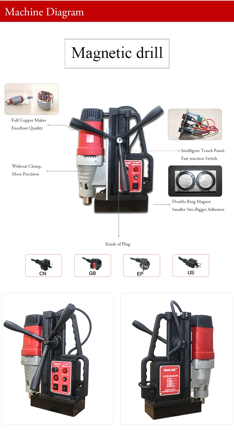 28mm Hs Code For Drilling Tools Bore Hole Drilling Machine Buy
