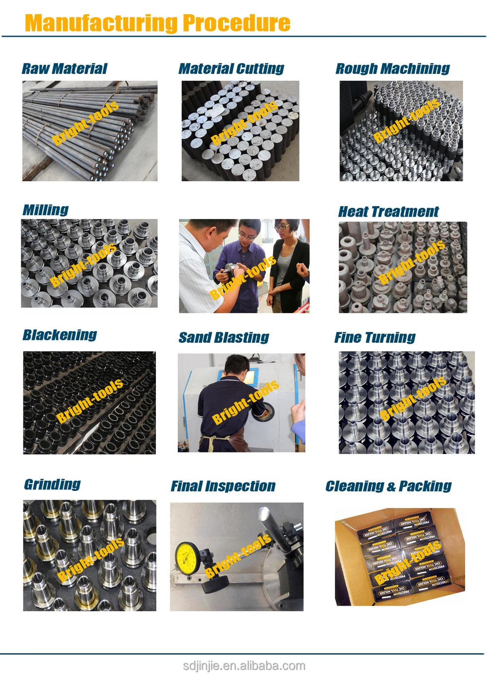 Bt30 Bt40 Bt50 Quick Change Tapping Chuck Tool Post Holder With Cloth ...