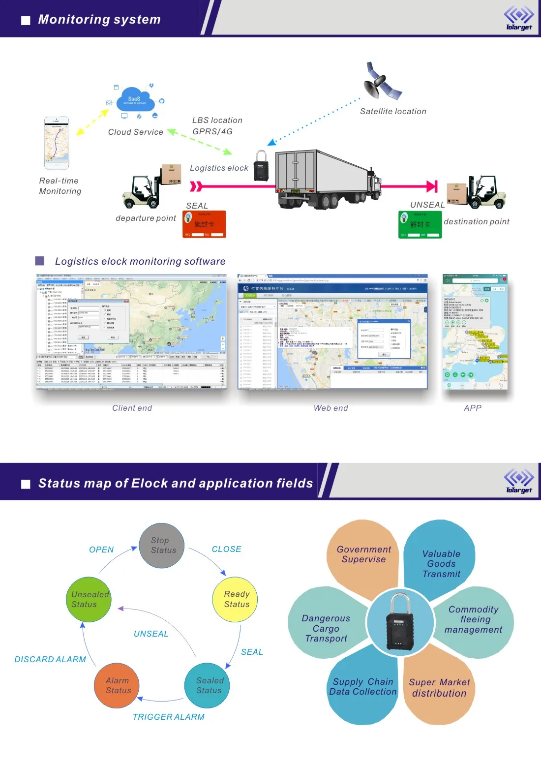 New Gps Tracker Padlock 2g 3g Logistics Lock Alarm Security Container ...
