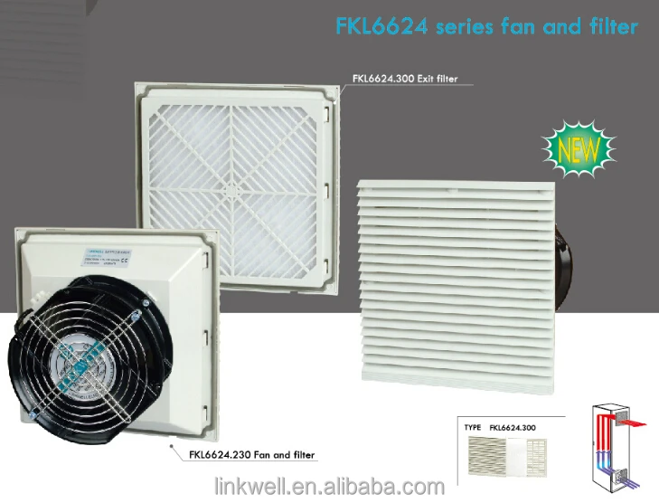 China Wholesale Electrical Control Panel Filter Supply,Air Filter Unit ...