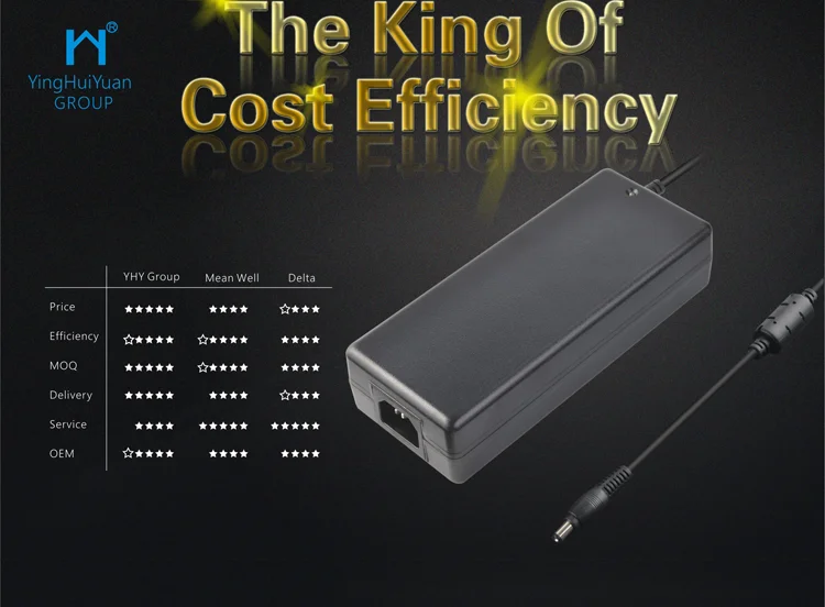 120v 60hz Transformer Ac 12 V 120 Watt 12v10a 12 Volt 10amp 120w ...