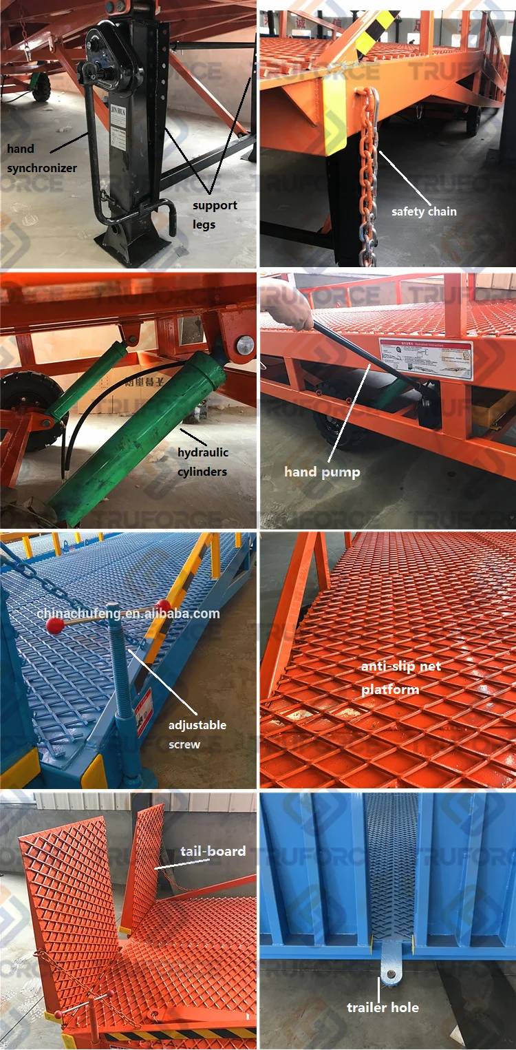 Logistics Manual 6t Movable Adjustable Forklift Loading Dock Ramps ...
