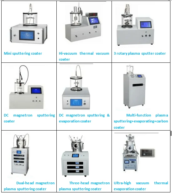 High Purity Aluminum (al) Target,4" Dia.x 0.25" 4n - Cy-tgt-al-101d0635 ...